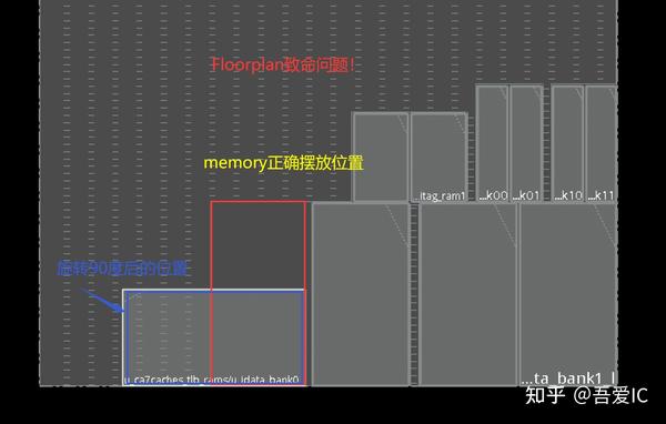 数字IC后端设计实现Calibre DRC解析（PO.R.6） - 知乎