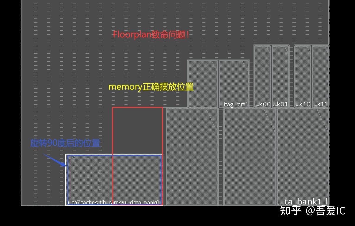 数字IC后端设计实现Calibre DRC解析（PO.R.6） - 知乎