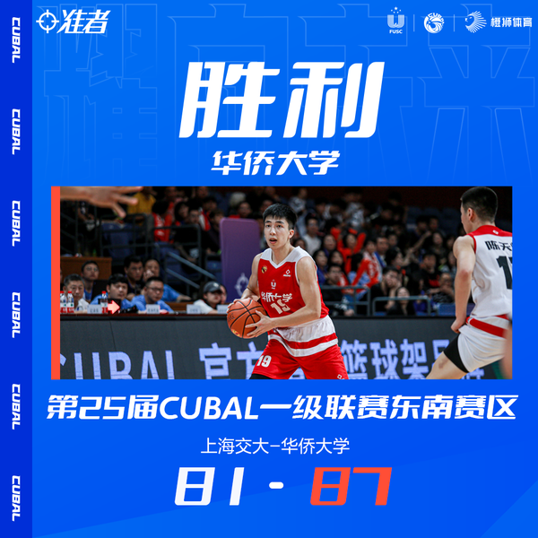 【CUBAL】“马霍姆斯”底线球战术惊艳全场，华大逆转胜上海交大锁定小组第一 - 知乎