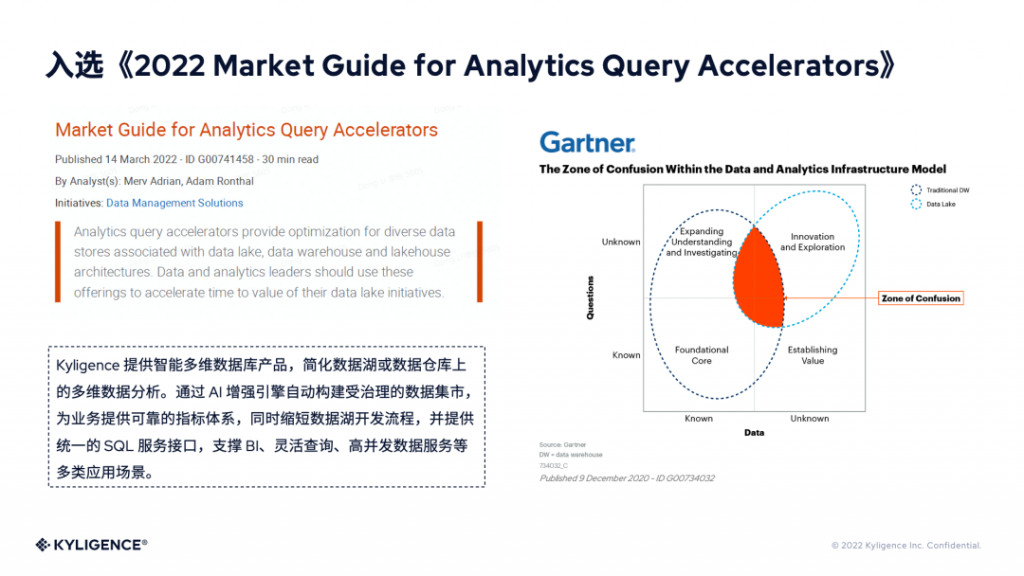 Google Cloud X Kyligence｜如何从业务视角管理数据湖？ - 知乎