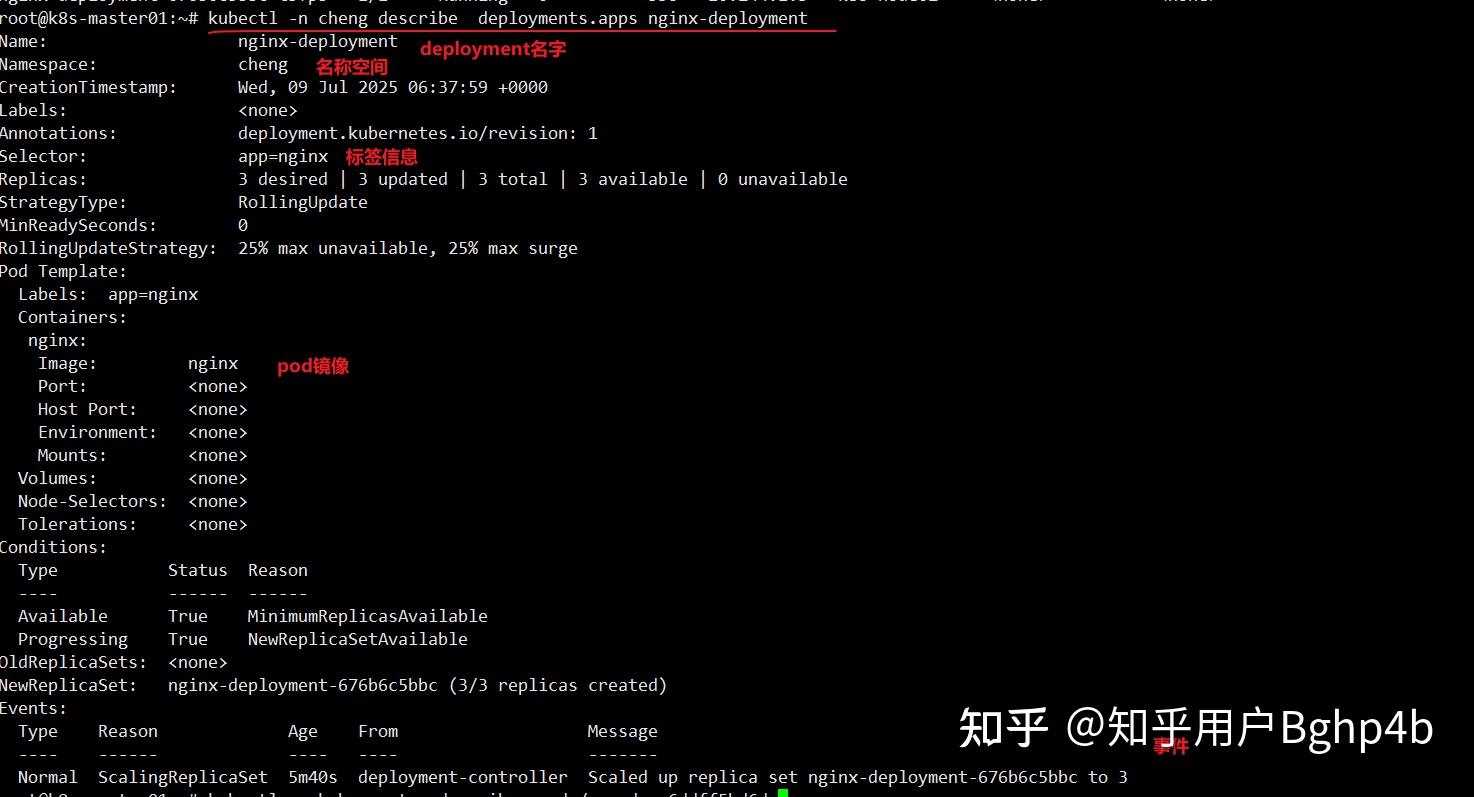 一篇搞定Deployment：滚动更新、回滚、扩缩容全解析" "运维必藏！Deployment高阶玩法，效率提升50%" - 知乎