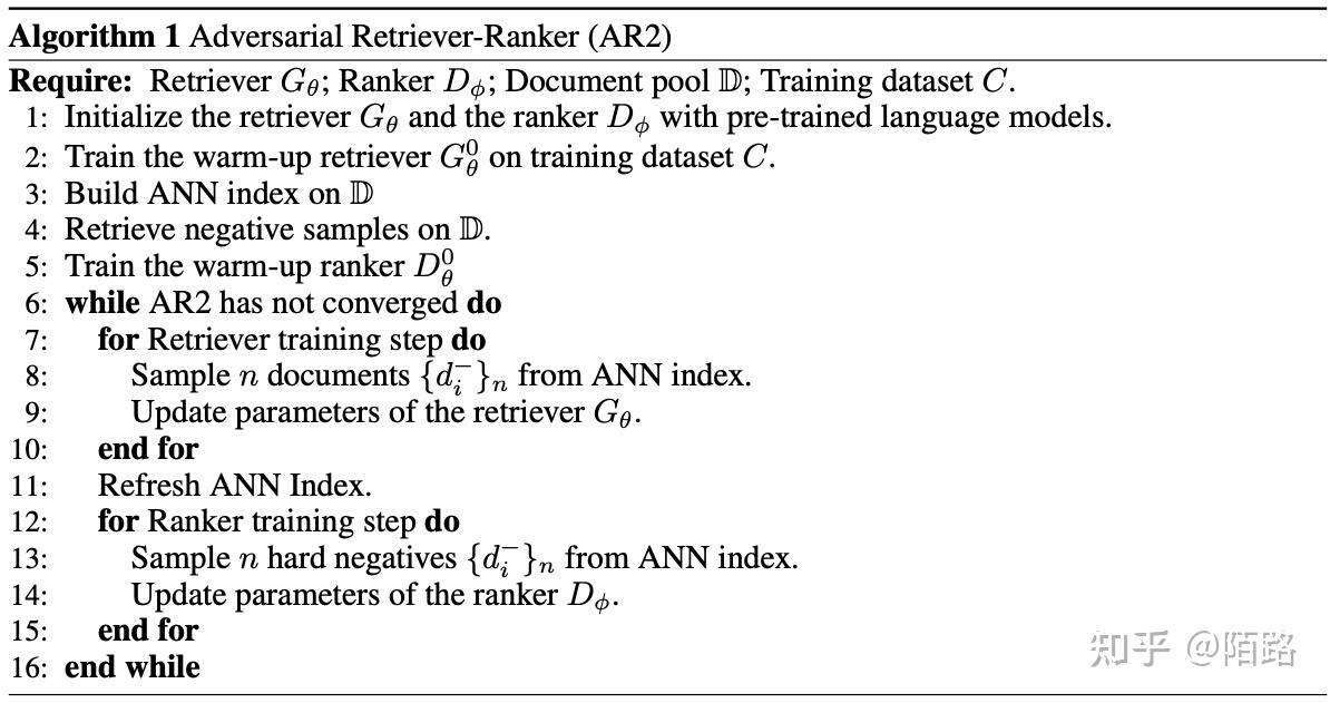 Adversarial retriever-ranker for dense text retrieval 阅读笔记 - 知乎