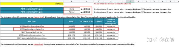 如何通过线上获取MSK（马士基）电商舱位 - 知乎