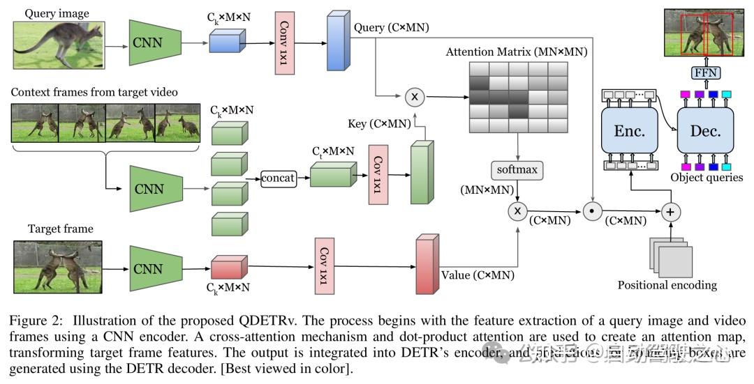 AAAI 2024具身智能与机器人相关汇总！ - 知乎