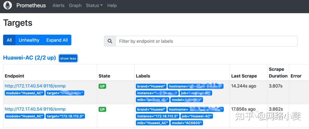 基于Prometheus + Grafana搭建IT监控报警最佳实践(9) - 知乎