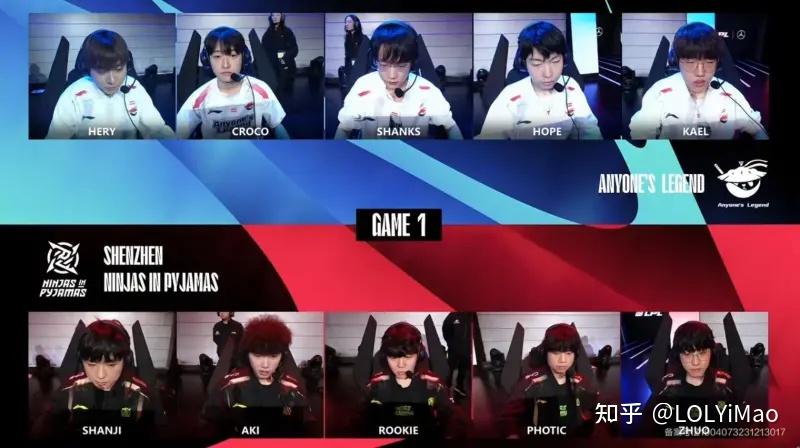 2024 LPL 春季赛AL 2-1 NIP - 知乎