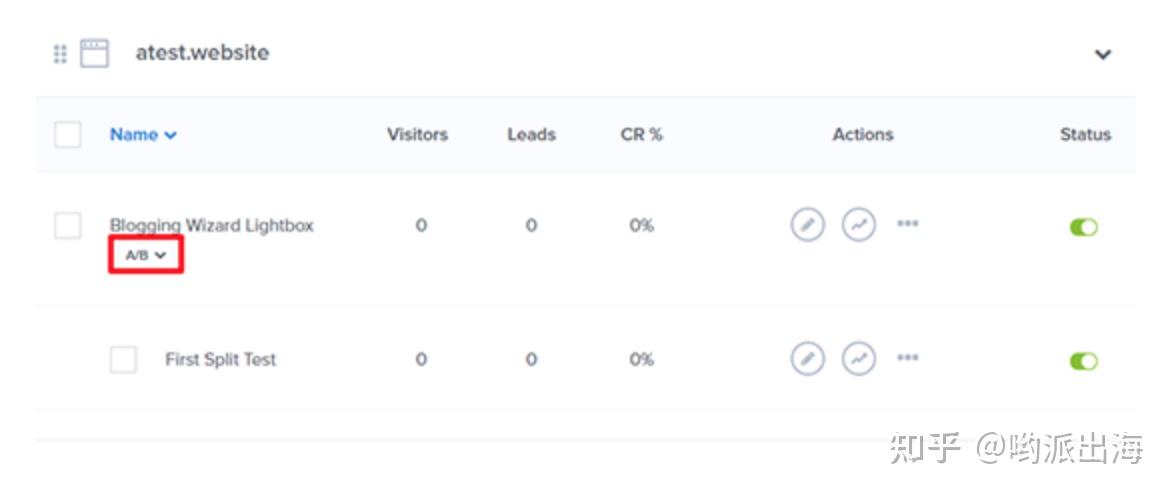OptinMonster是什么？好用的WordPress弹出插件推荐！ - 知乎