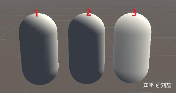 Unity Shader 漫反射（Lambert、Half Lambert） - 知乎