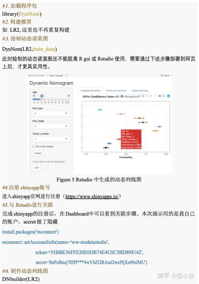 R教程：教你绘制5种类型的诺莫图 (列线图) - 知乎