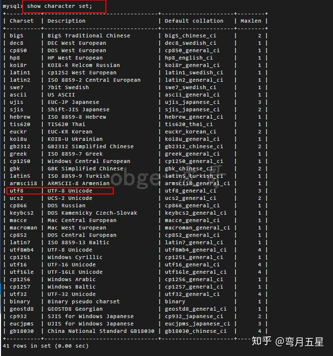 MySQL ------ 字符集(character set) 和 校对（collate）(三十一) - 知乎