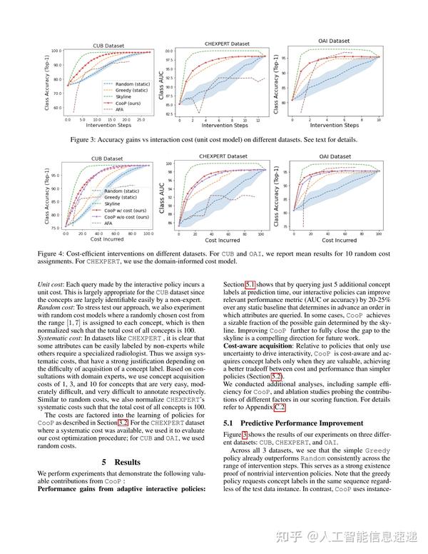 Interactive Concept Bottleneck Models - 知乎