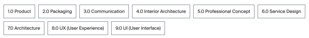 2023 IF Design Award 服务设计获奖作品分享，快来查收你的作品集灵感！ - 知乎