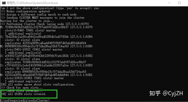 Windows下搭建Redis集群(分区集群，三主三从) - 知乎