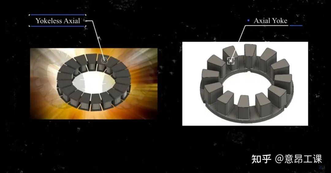 “暗物质”电机-柯尼塞格技术 - 知乎