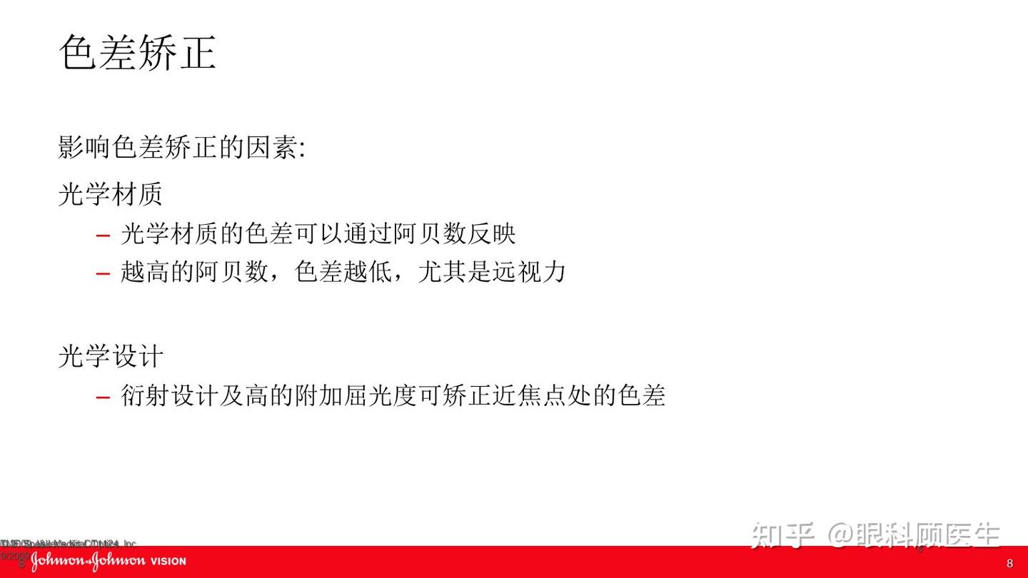 眼力健双焦点人工晶体-ZMB00的特点 - 知乎