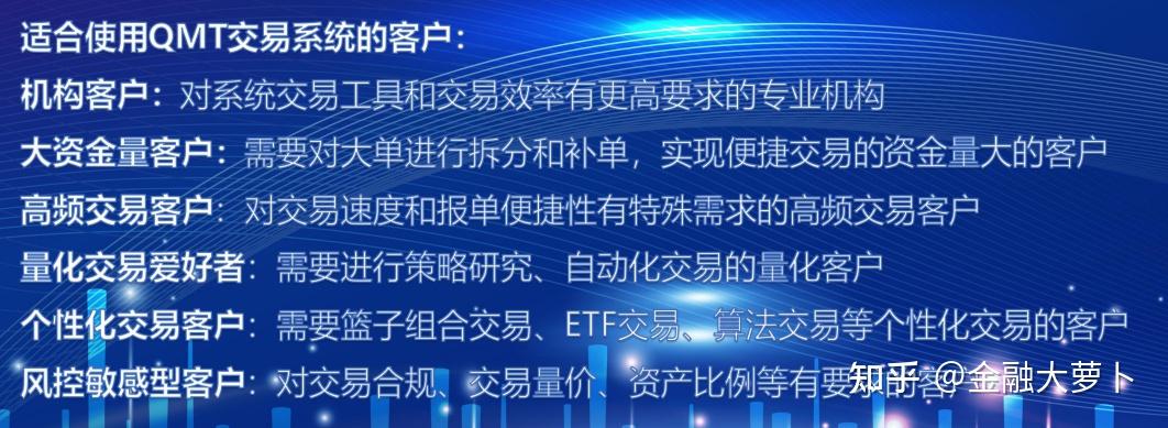 QMT是什么 - 知乎