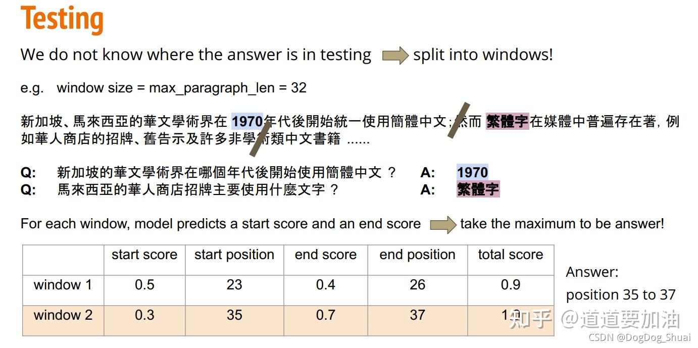 李宏毅2021年机器学习作业7（bert）实验记录 - 知乎