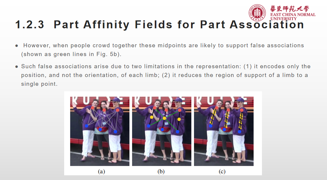 Openpose论文解读——realtime Multi Person 2d Pose Estimation Using Part Affinity Fields(openpose学习笔记1