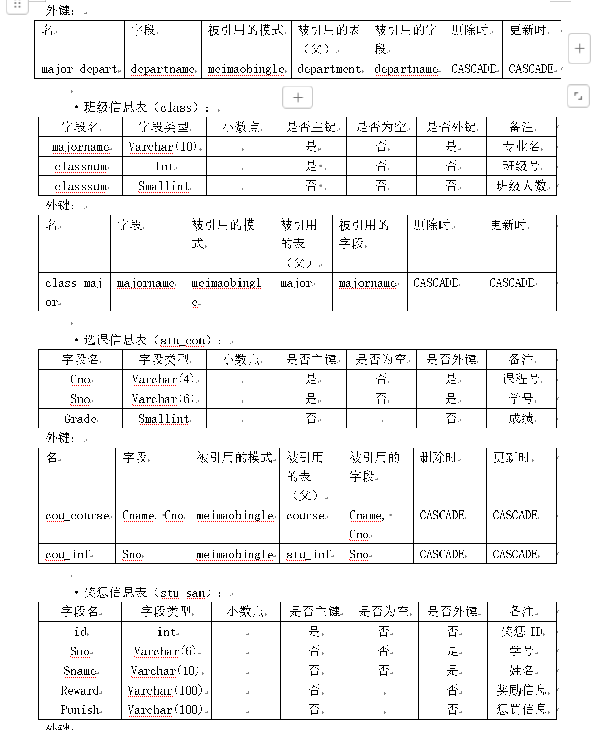 Java课程设计 基于java和mysql实现的大学生学籍管理系统 知乎
