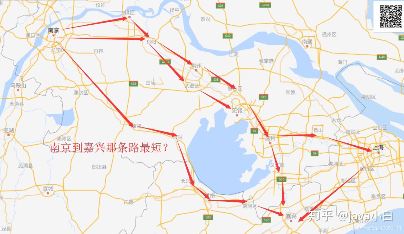 数据结构与算法—单源最短路径dijkstra算法 知乎