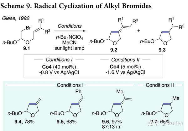 可见光诱导的过渡金属催化 - 知乎
