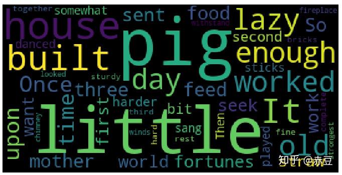 NLP入门0：使用Python的自然语言处理（NLP）教程 - 知乎