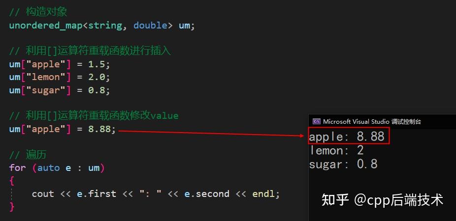 C++ STL中unordered_map容器最全解析与常考面试题 - 知乎
