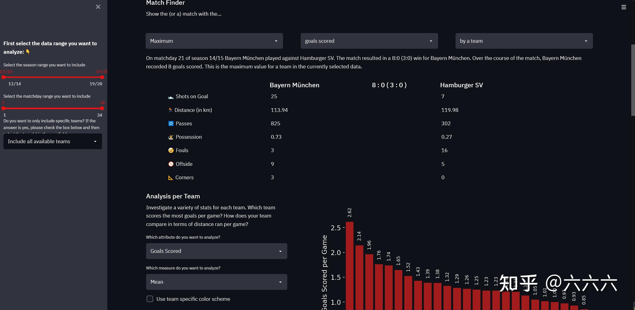 Streamlit 简明指南（一） - 知乎