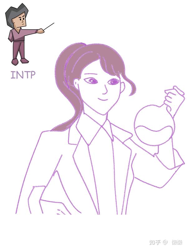 intp女生给人的感觉 - 知乎