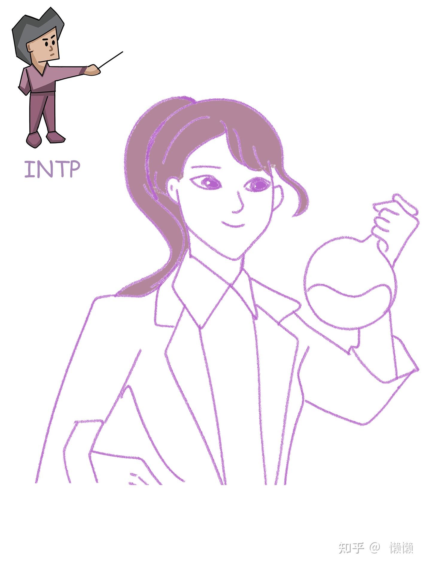 intp女生给人的感觉 - 知乎