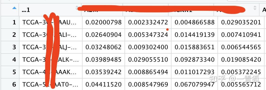 关于数据准备的碎碎念 - 知乎