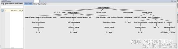 【mysql】一条sql在mysql中如何执行 知乎