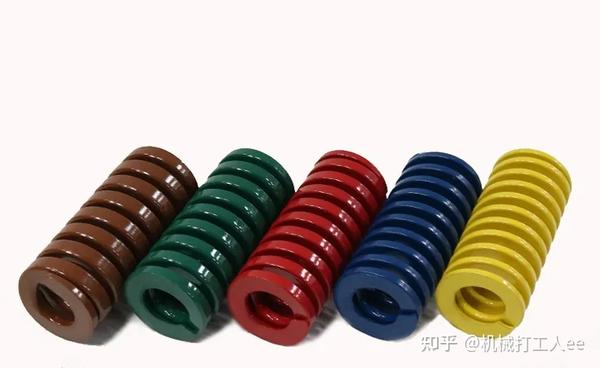 弹簧选型计算基本知识 - 知乎