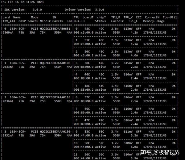 极智AI | 算能SC5+智算卡驱动安装与升级 - 知乎
