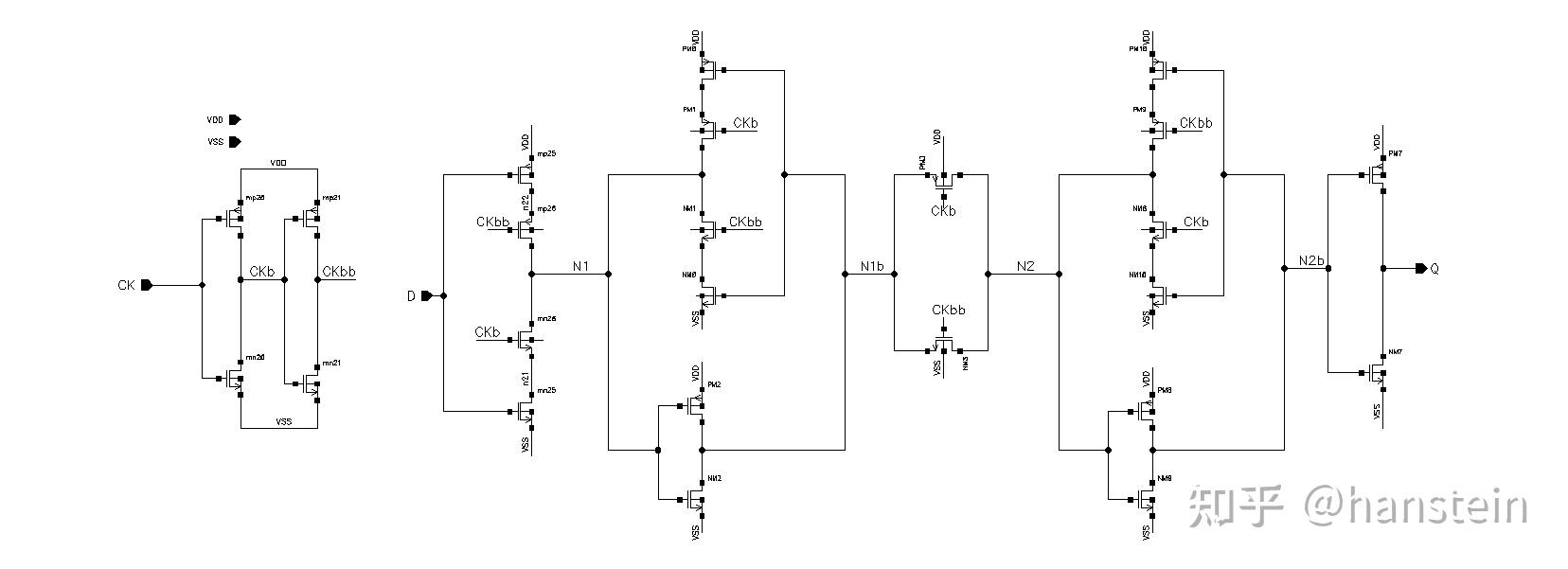 从电路和Lib抽取的角度理解setup/hold time - 知乎