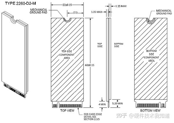 什么是M.2?（汇编） - 知乎