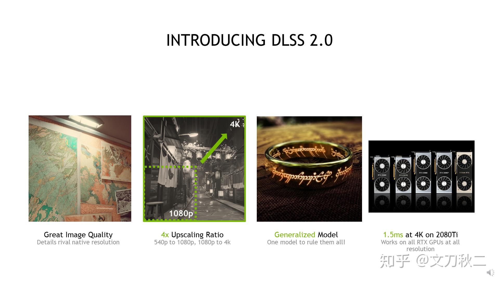 DLSS 2.0 - 基于深度学习的实时渲染图像重建 - 知乎