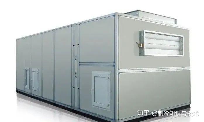 制冷系统中的FCU、AHU、PAU、RCU、MAU、FFU、HRV分别是什么含义？ - 知乎