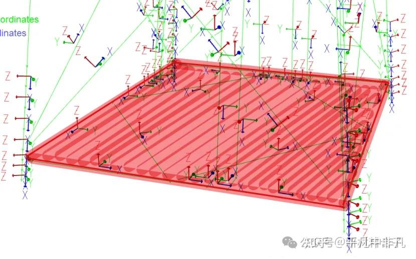 单元计算长度修正指南：不再困惑Ly与Lz - 知乎