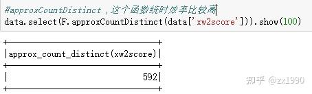 pyspark.sql.functions 公共函数教程(一) - 知乎