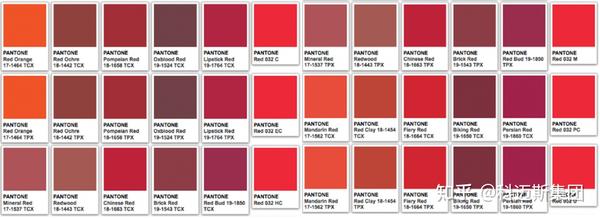 爱色丽 使用X-rite色差仪前的基础色彩概念 - 知乎