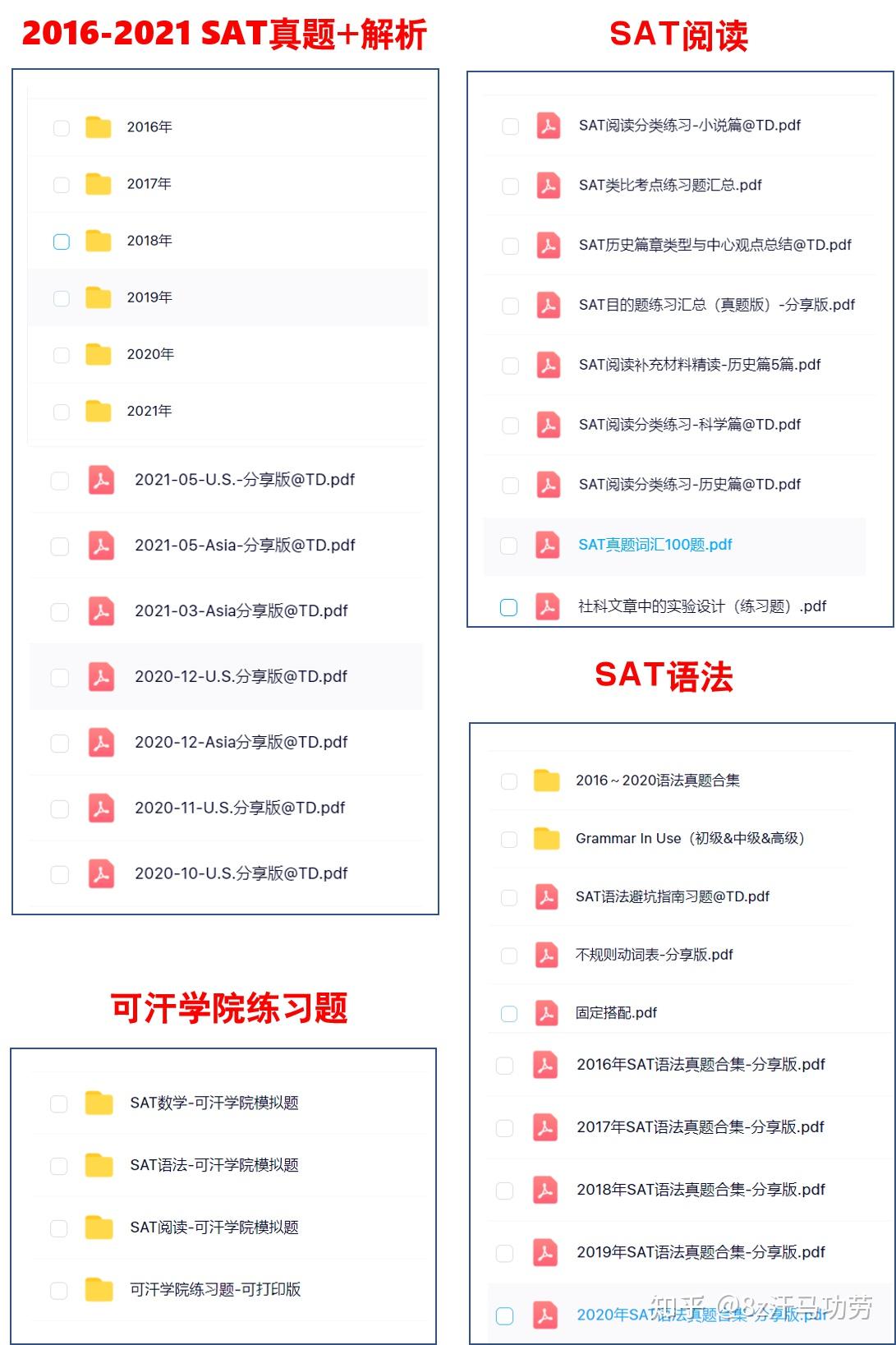 sat1430是什么水平-sat考试1490是什么水平 - 知乎