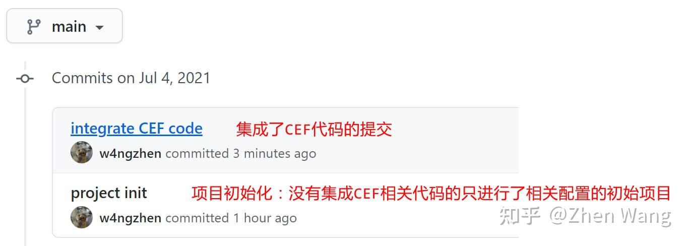 使用CEF（四）— 在QT中集成CEF（1）基本集成 - 知乎