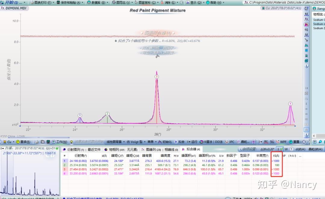 正版 JADE pro 8.7 软件分析处理XRD数据 干货问答 - 知乎