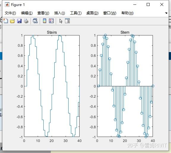 MatLab绘图 - 知乎