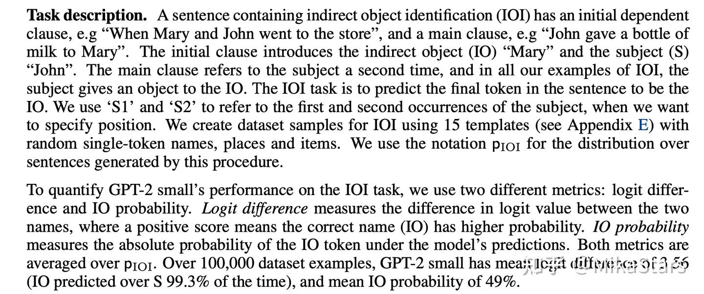 [ICLR'22] Interpretability in the Wild: a Circuit for Indirect Object Identification in GPT-2 ...