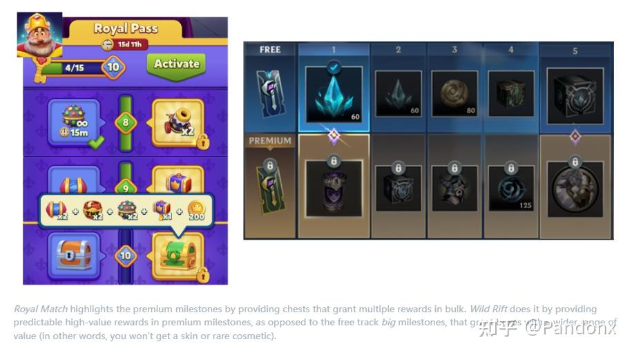 通行证- Battle Passes - Everything You Ought to Know and Then Some - 知乎