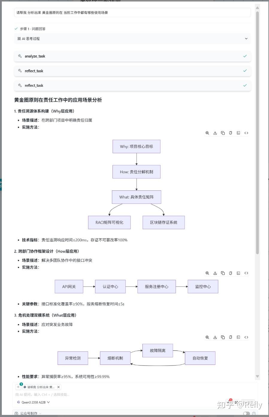 MCP Shrimp Task Manager: 解锁AI编程新范式，Refly实战案例深度解析！ - 知乎
