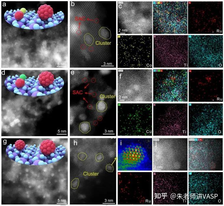 清华大学「国家杰青」王定胜，最新Angew！ - 知乎