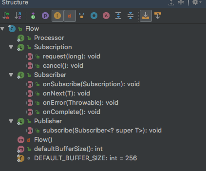 JDK9新特性 Reactive Stream 响应式流 - 知乎